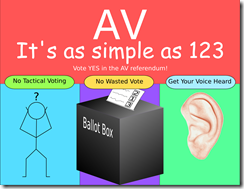 How should we vote in the AV referendum? | Socialistresistance.org